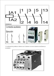 Electricidad decimo grado