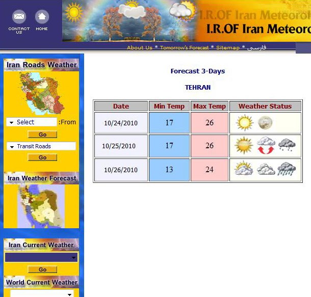 Iran Travel Blog - Iran & Tehran Guide: Iran Weather Forecasts