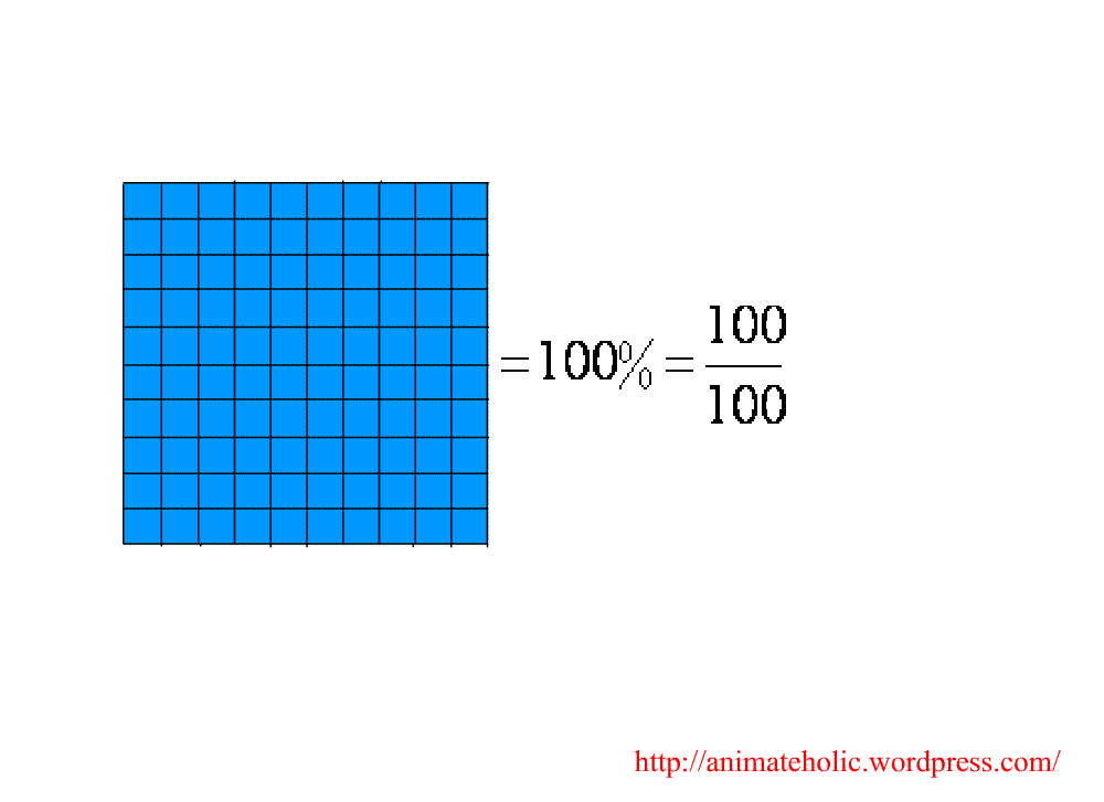 percentage animation - MathsAnimation