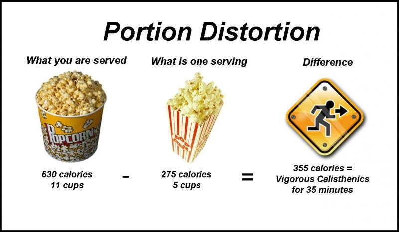 Peg Gets Fit: Are You A Victim Of Portion Distortion?
