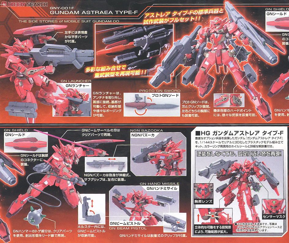 GUNDAM GUY: HG 1/144 Gundam Astraea Type F - Released
