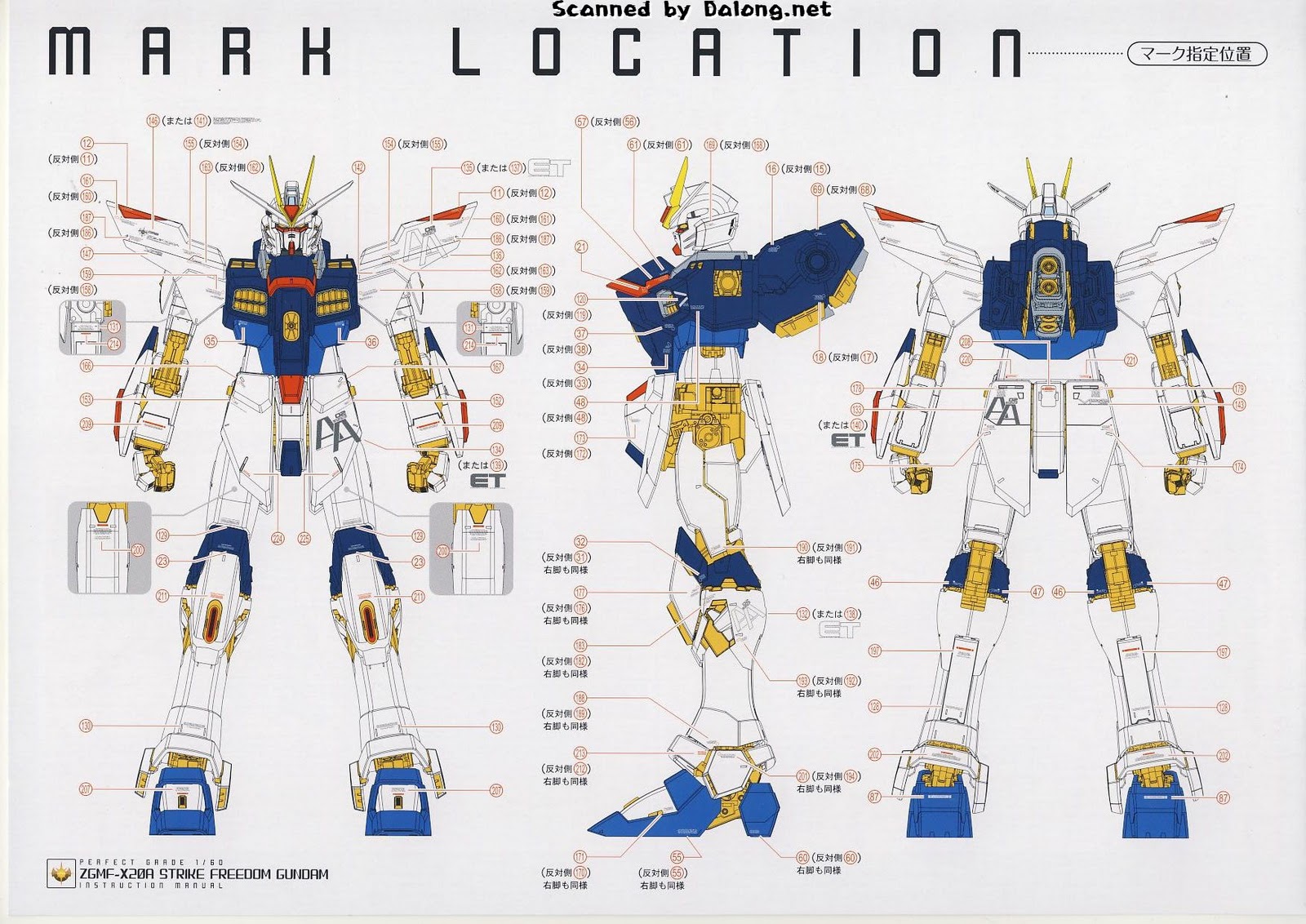 GUNDAM GUY: PG 1/60 Strike Freedom Gundam - Box, Manual & Runner Review