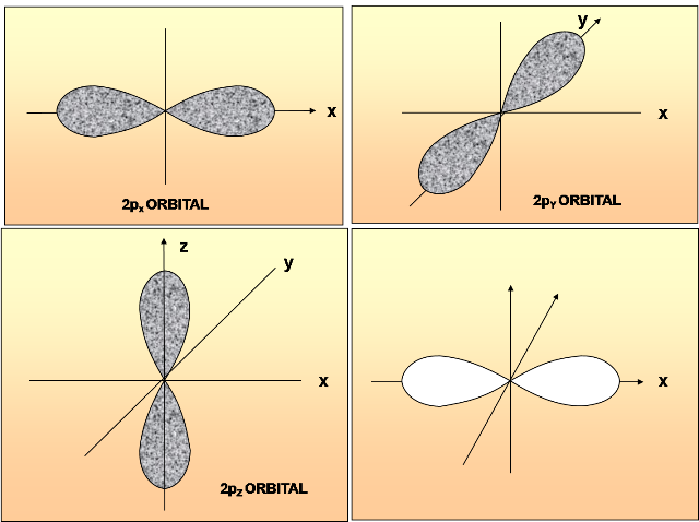 Quantum Science for standard 10 to 12, Innovative technique and ...