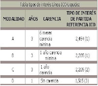 HarmoniaLibris