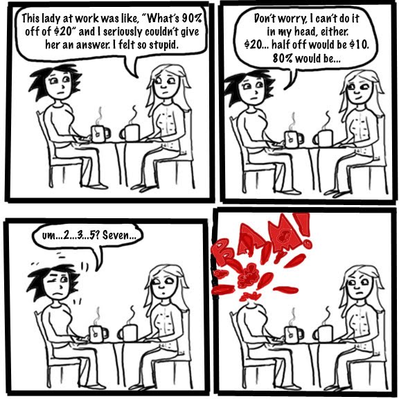 Math + Anxiety = Pain « Anderson Issues