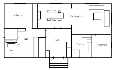Från lägenhet till hus: Planritning...