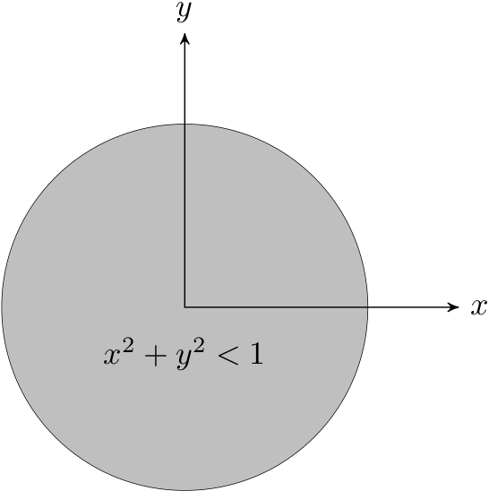 A Neighborhood of Infinity: On representing some real numbers exactly