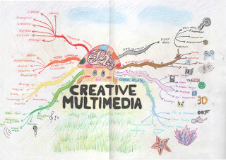 Creative Studies: Creative Studies Group Assignment