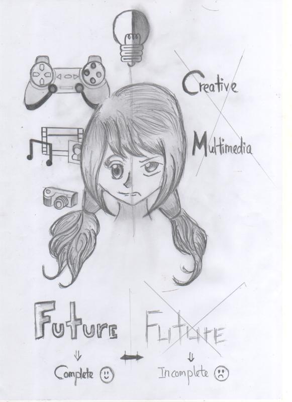 Creative Studies: Creative Studies Group Assignment