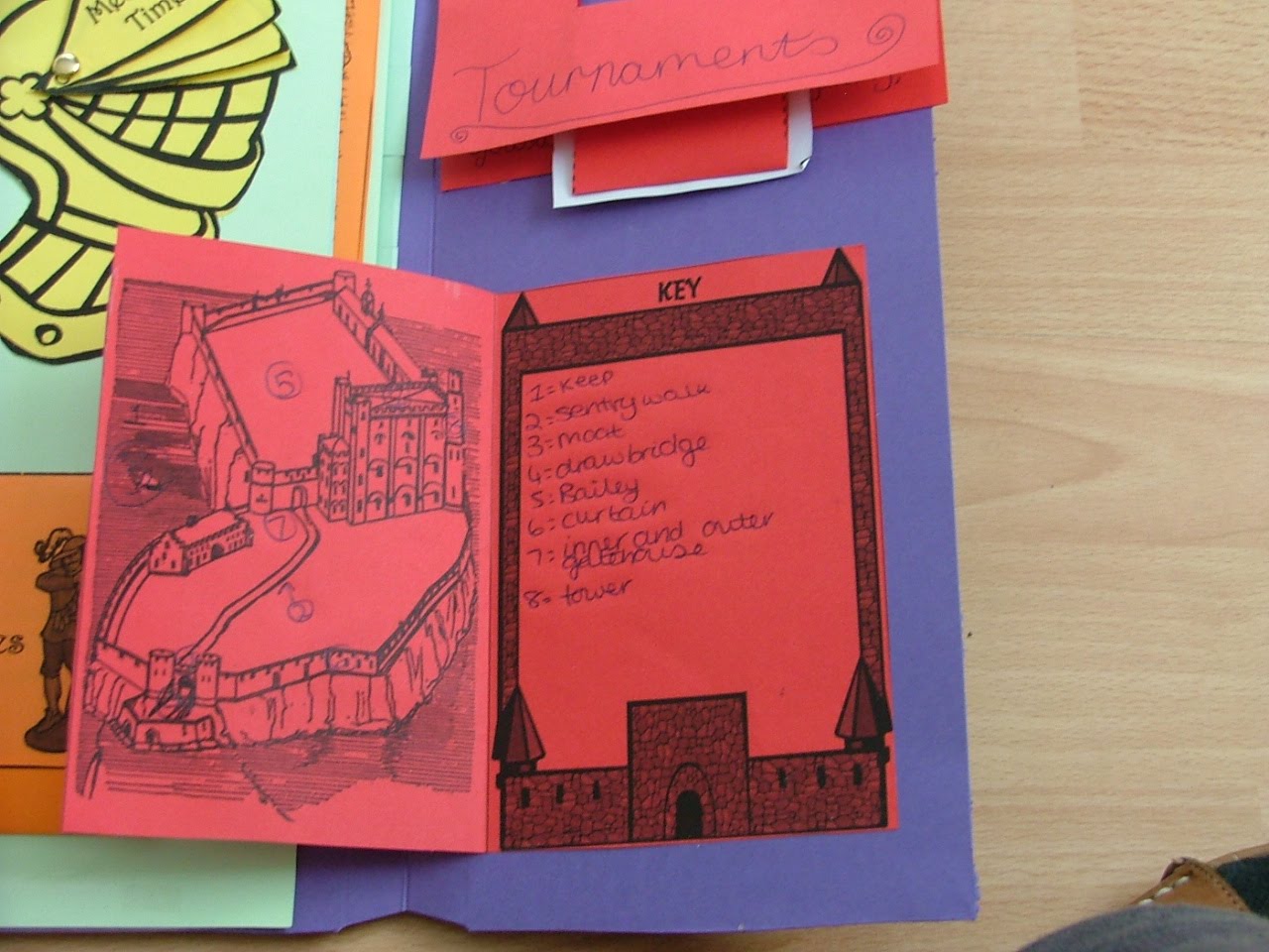 Have Fun - Live Life: Middle Ages Lapbook