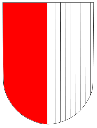 Heráldica Catalana: Los Esmaltes