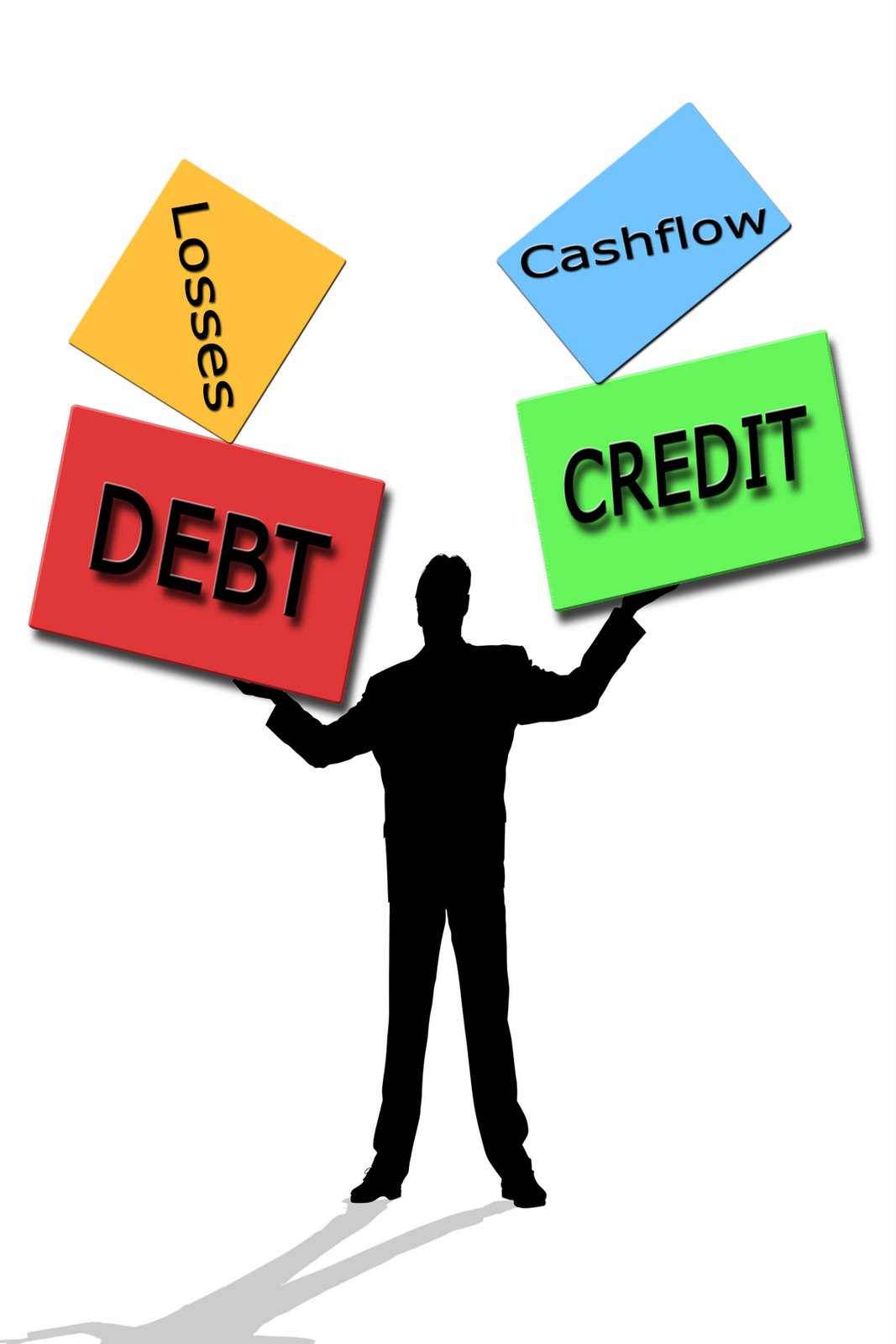 Getting on top – Dominate your Credit Risk | Project Management - Get ...