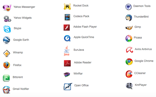 TIC: SOFTWARE DE APLICACION