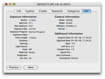 Professional Digital Photography Tips, Tricks and Technique....: Learn ...
