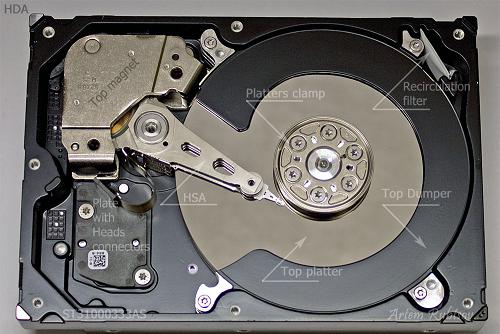 Informatica Stiinte Economice: Hard Disk Drive (HDD)