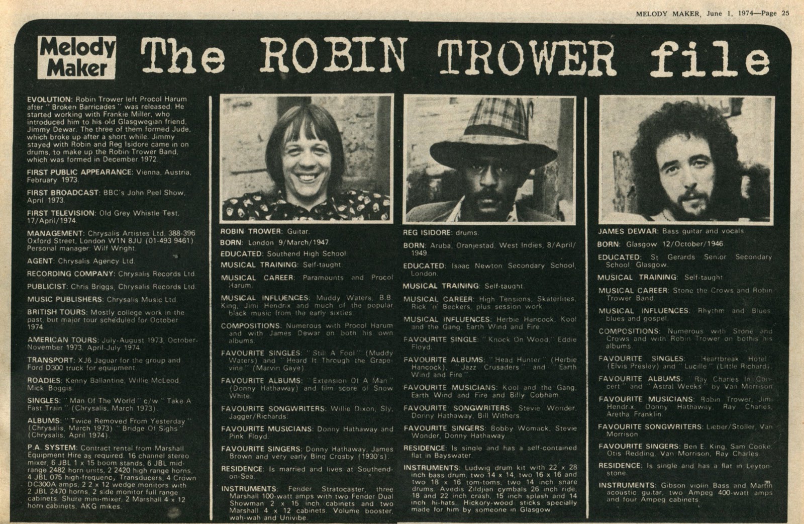DAVID'S ROCK SCRAPBOOK: ROBIN TROWER