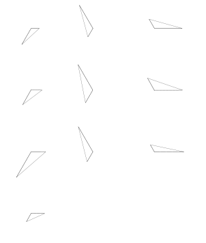 Extreme Online Solvers: Drawing Chernoff faces / star plots with R.