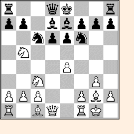 How To Play The Middle Game In Chess: Queen's Gambit Declined (Orthodox ...