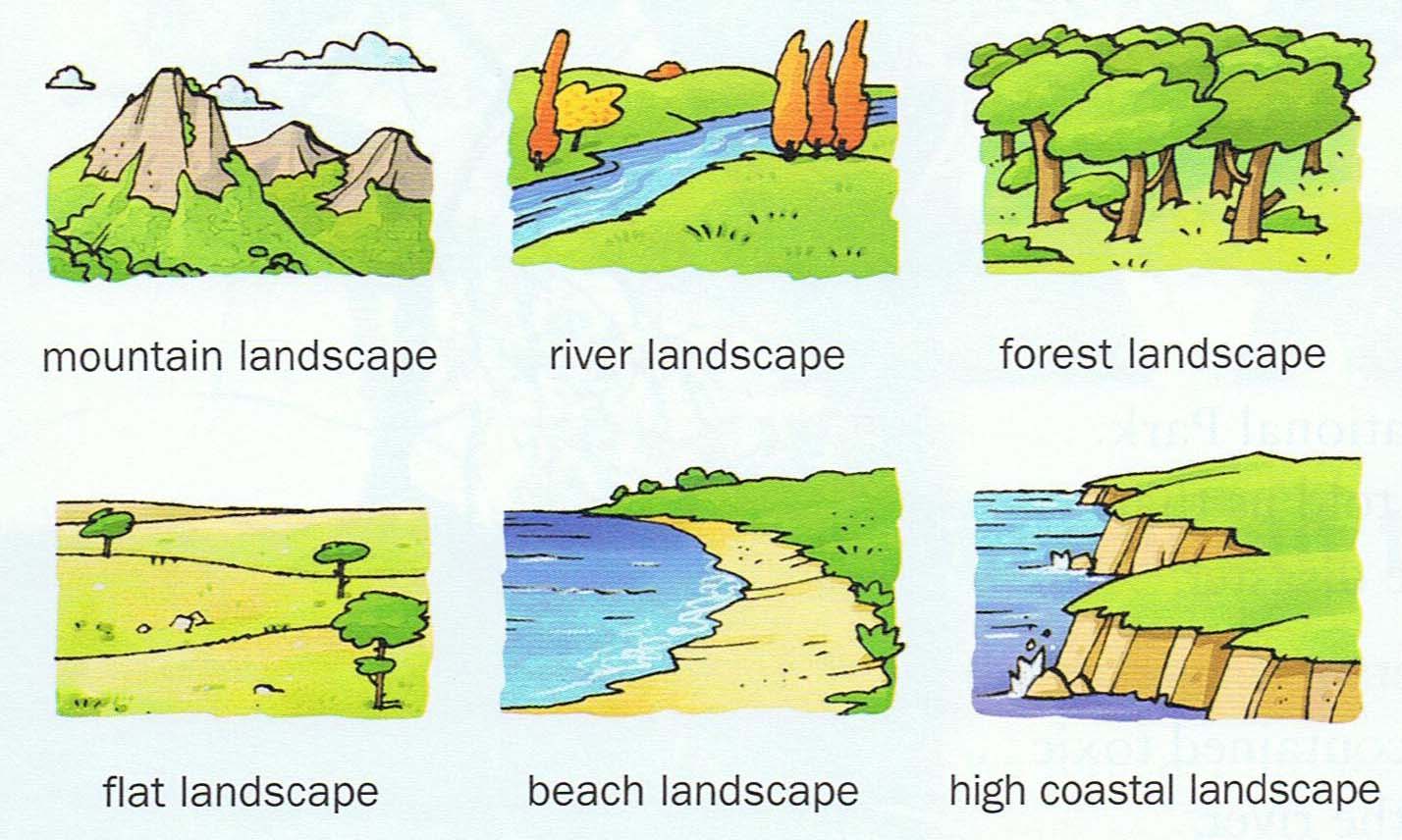 BILINGUAL RESOURCES (Images and Pictures): SCIENCE IMAGES - Landscapes