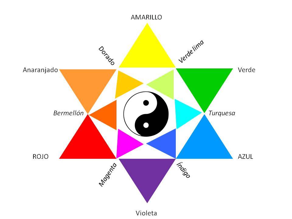 Estrellas de colores - Imagui