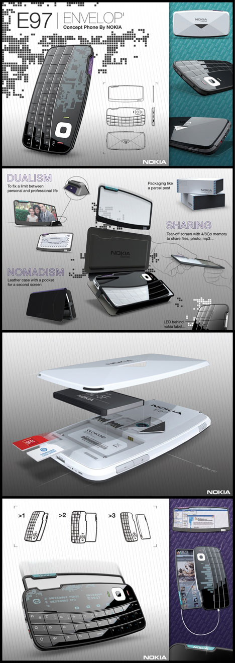 IT Information: New Upcoming Mobile Phones from different companies