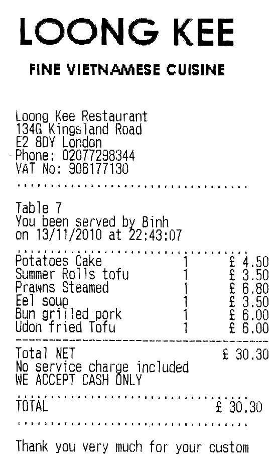 bellaphon: Loong Kee Café