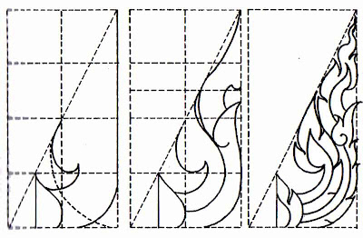 Thai Ancient Art work Culture: Kranok Pattern : Basic of Lai Thai ...