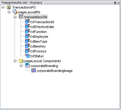 Oracle Applications: Create a custom OAF page inside Oracle Applications