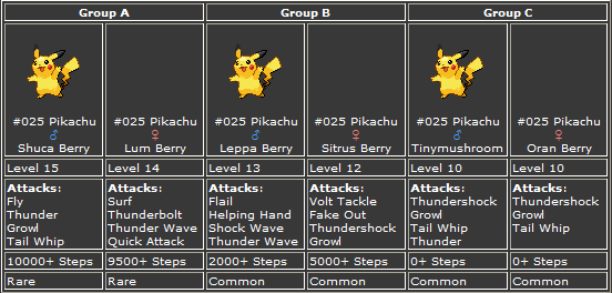 La Guarderia De Shinji: Noticias: Evento "Yellow Forest" Para ...