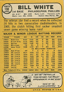 1968 Topps Baseball: Bill White (#190)