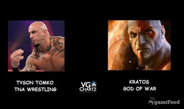 FutebolFFV: Gêmeos separados no Nascimento - Parte 75 (Especial ...