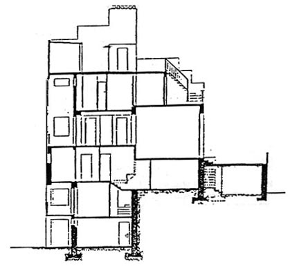 Raumplan: Bienvenidos a Raumplan