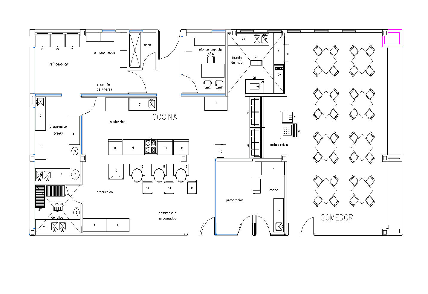 Nutrición en Servicios de Comedor: Galeria de Fotos Comedor de servicios