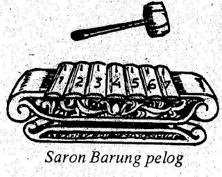 Java Gamelan: Saron Barung Slendro