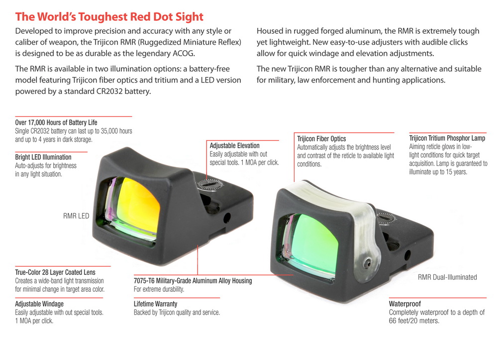 Fibre Optic Sights, Or Am I Going Mad ? | Slingshots Forum