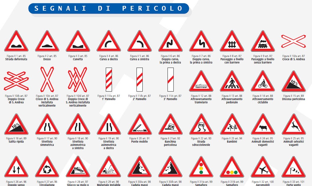 Carlo Spaziani - autoveloxko.it: Autovelox al posto dei segnali di pericolo