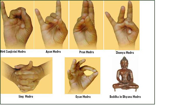 True healing involves Body, Mind and Spirit ~ © Alison Stormwolf ...