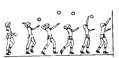 Educación Física en la Red: Gesto técnico básico: El saque