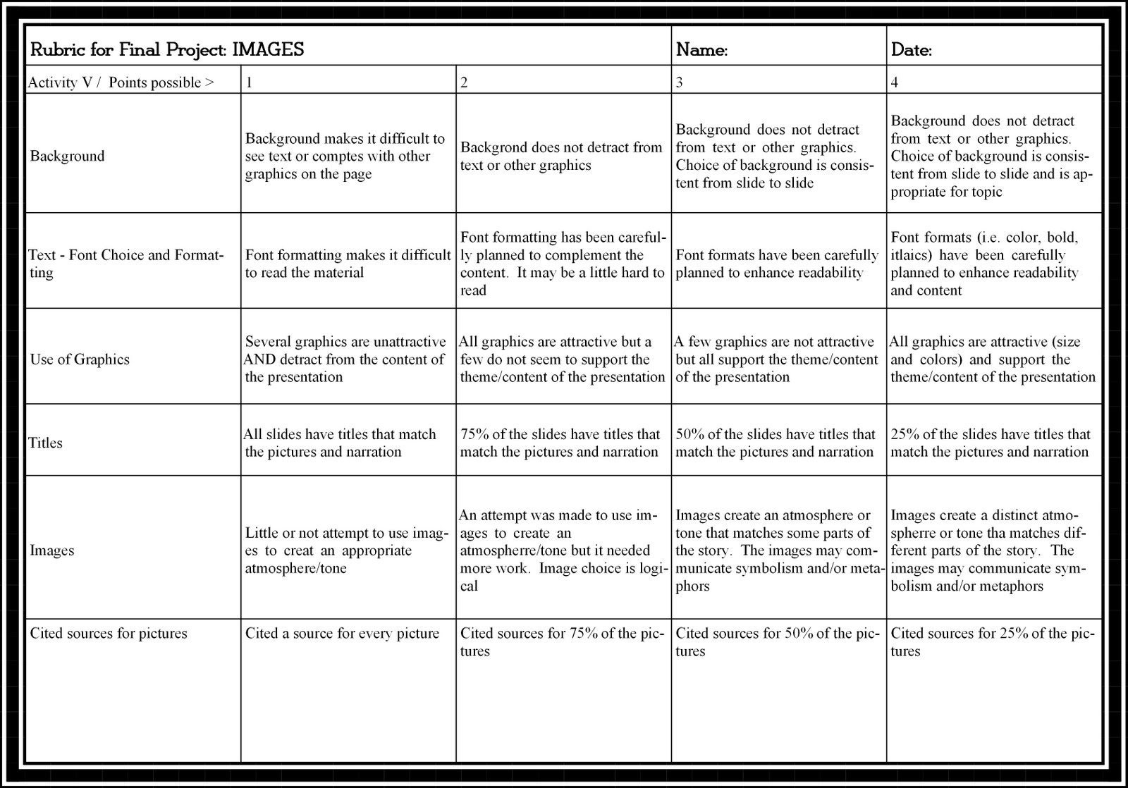 Mrs. Ingold's Religion Classes Digital Story Project: 04/07/10