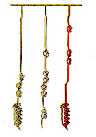 La Yupana y los Quipus, instrumentos de cálculo en el imperio incaico ...