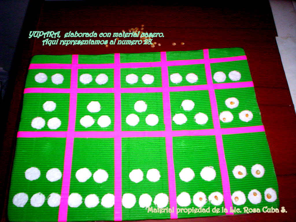 La Yupana y los Quipus, instrumentos de cálculo en el imperio incaico ...