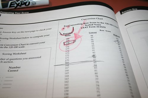 LSAT Diary: Learning to Love the LSAT LSAT Diary: Learning to Love the LSAT
