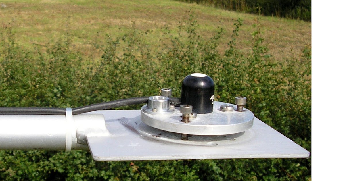 profelectrico: Piranómetros para medir la radiación global solar