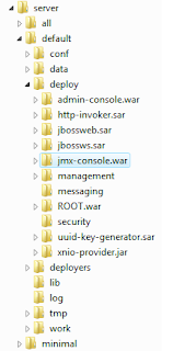 Technology highlights: How to secure the JBoss JMX and Web Consoles?