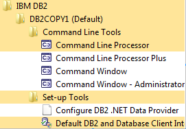 Technology highlights: Database Alias and DB2 ODBC Drivers