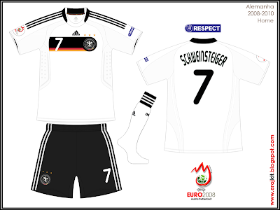 Kit Design, by eroj: 2008 EUROCOPA - Quartas de Finais - Portugal x ...