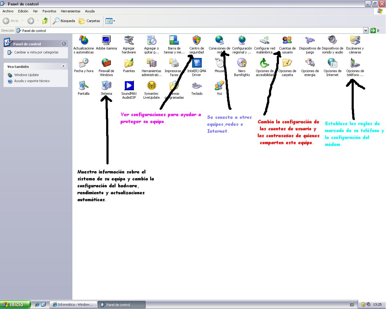 Informática: PANEL DE CONTROL.