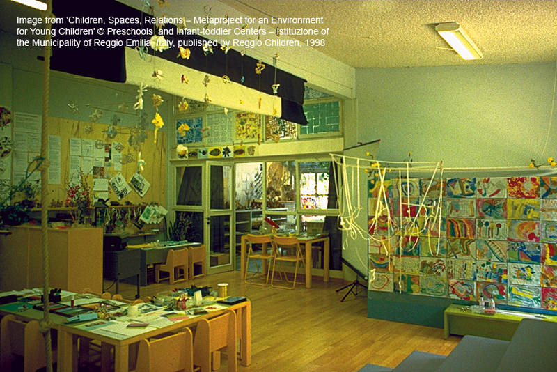 Beauty Through the Eyes of a Child- Inspired by Reggio Emilia: Reggio ...