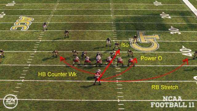 NCAA Rushing for Beginners: The Plays: HB Counter Wk