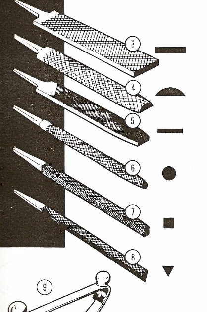 Acerca de: Tipos de limas
